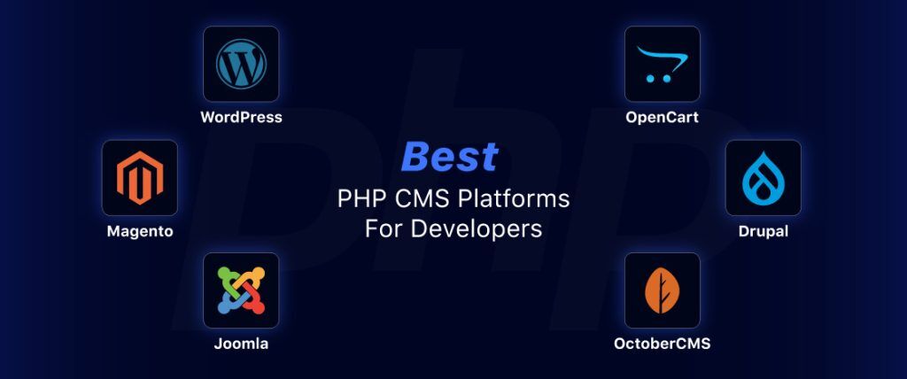 10 Best Code Editors and IDEs for PHP Development